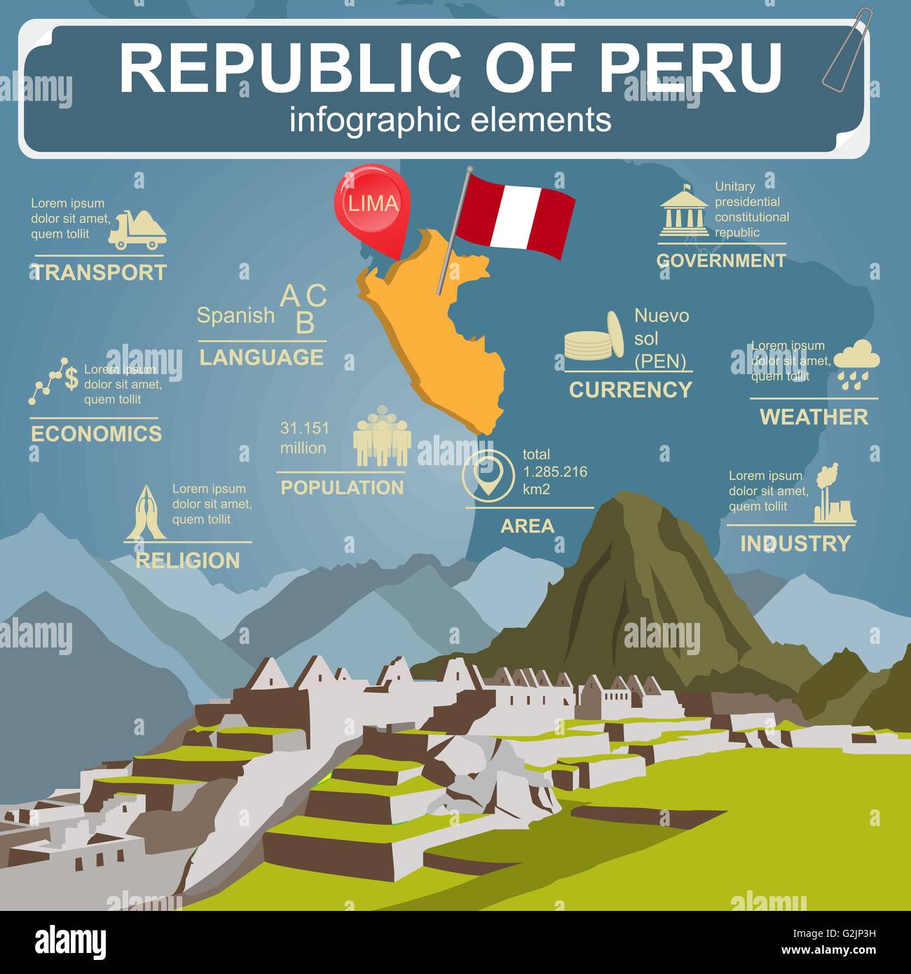 Peru map sights Stock Vector Images - Alamy