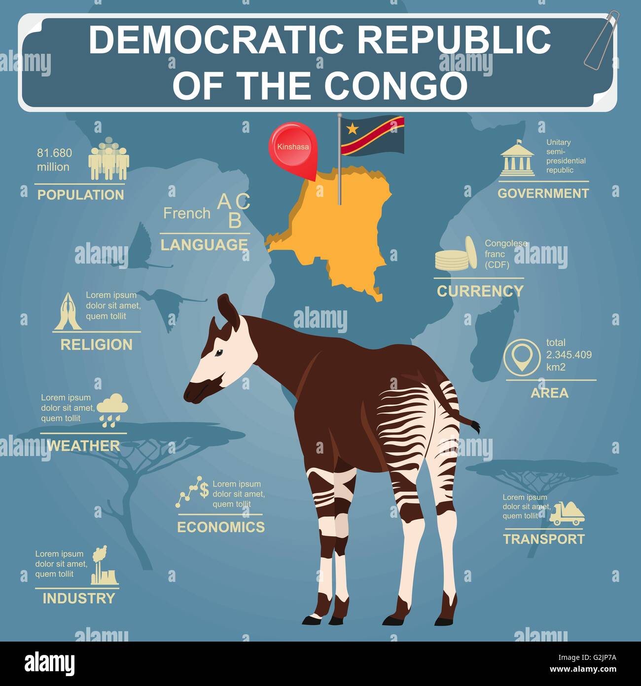 Democratic republic Congo infographics, statistical data, sights ...