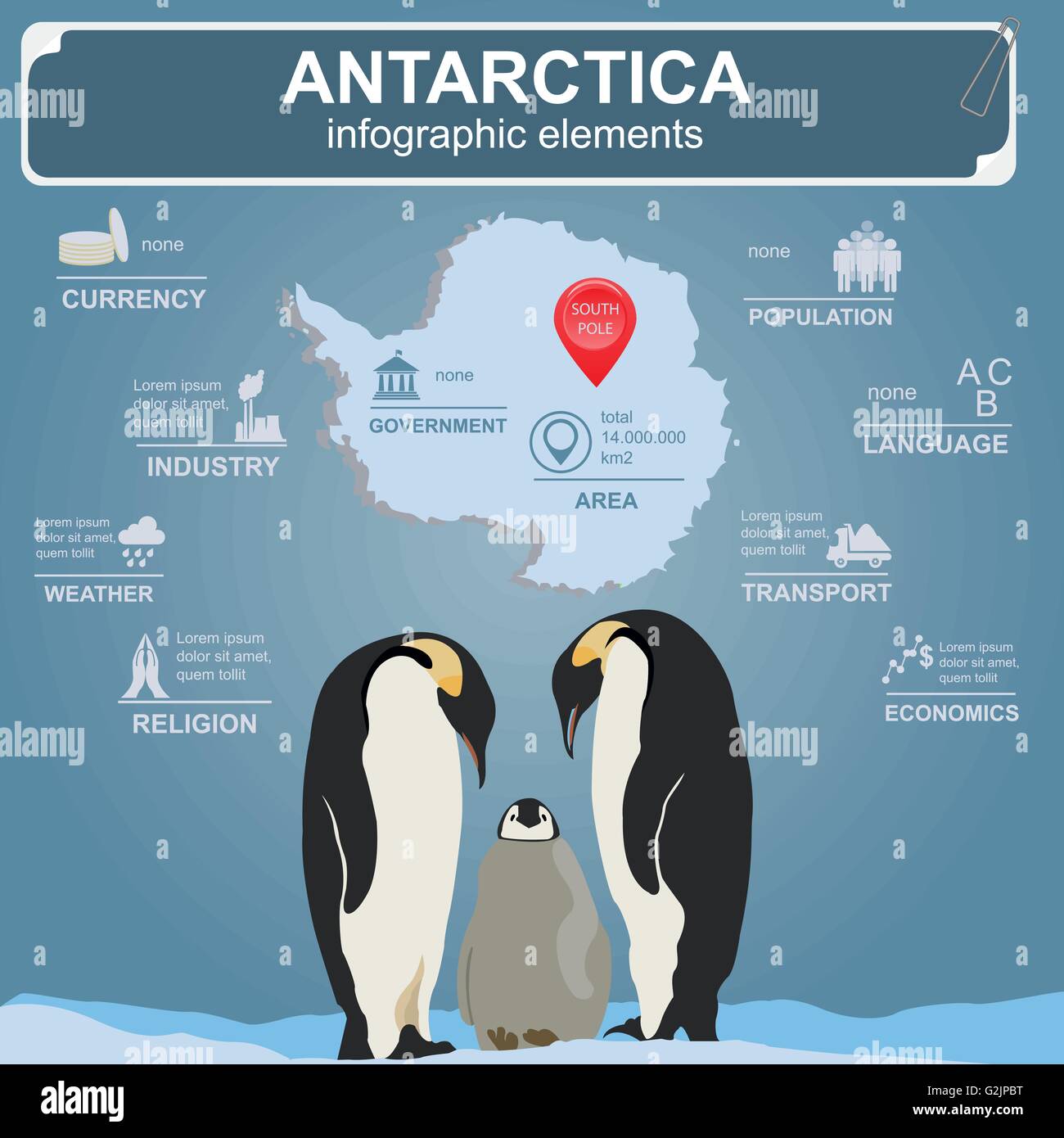 Antarctica (South Pole) infographics, statistical data, sights. Vector ... Antarctica (South Pole) infographics, statistical data, sights. Vector ...
