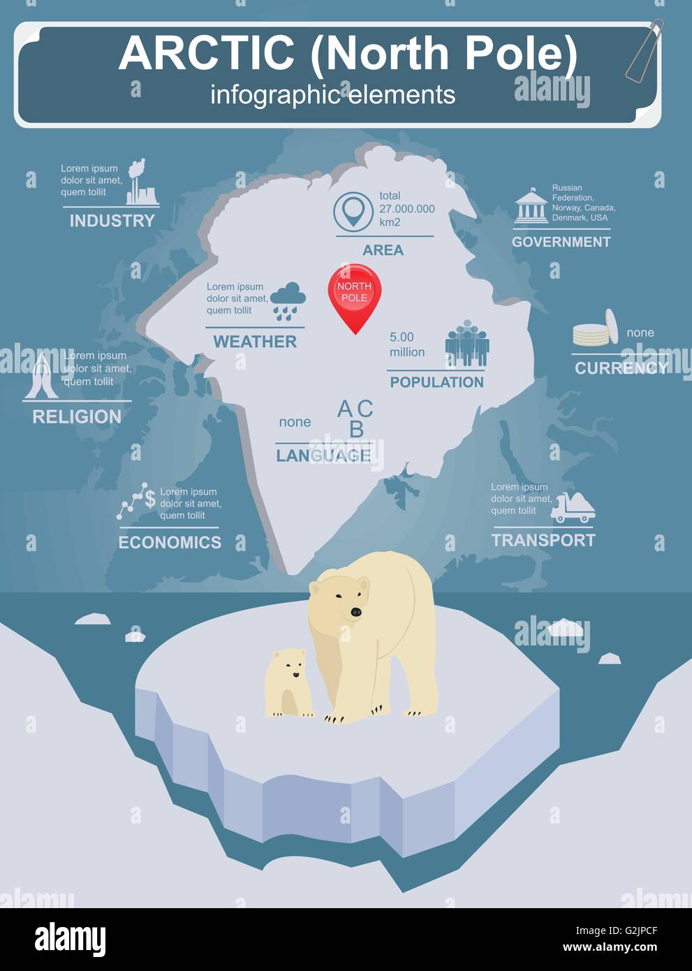 North pole Stock Vector Images - Alamy