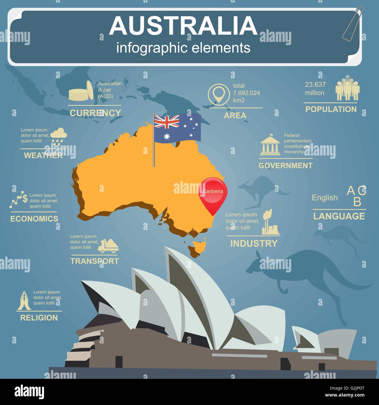 Australia infographics, statistical data, sights. Vector illustration ...