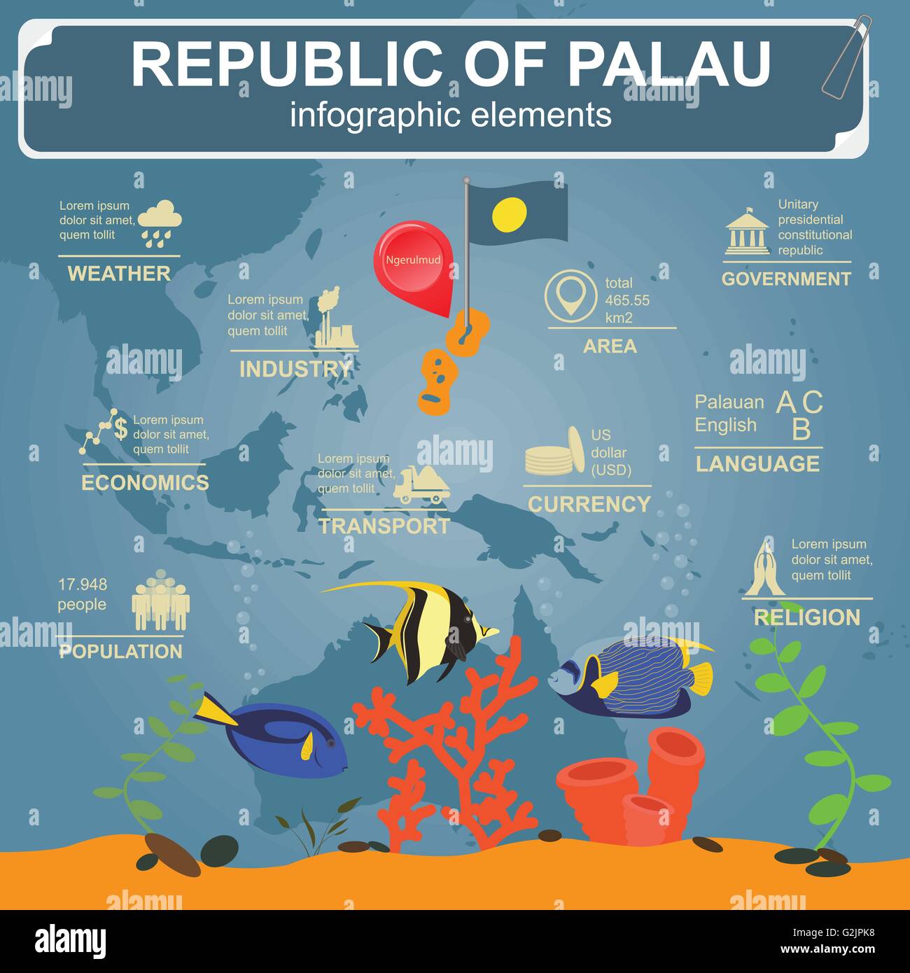 Palau infographics, statistical data, sights. Vector illustration Stock ...