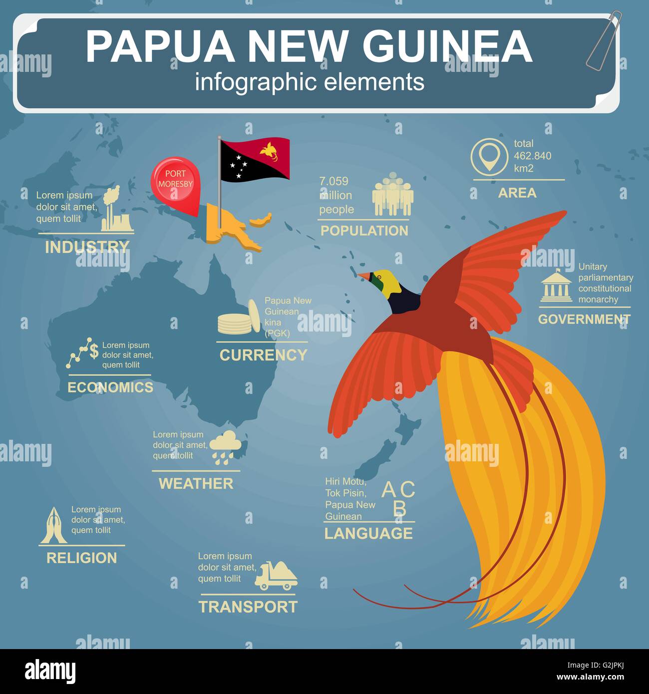 Papua New Guinea infographics, statistical data, sights. Vector ...