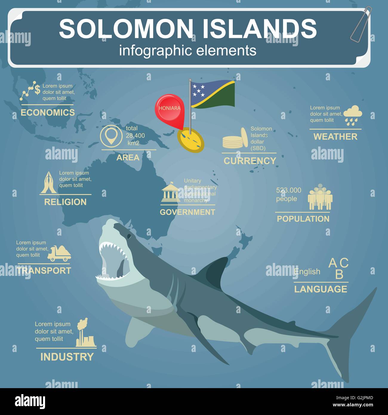 Solomon islands infographics, statistical data, sights. Vector ...