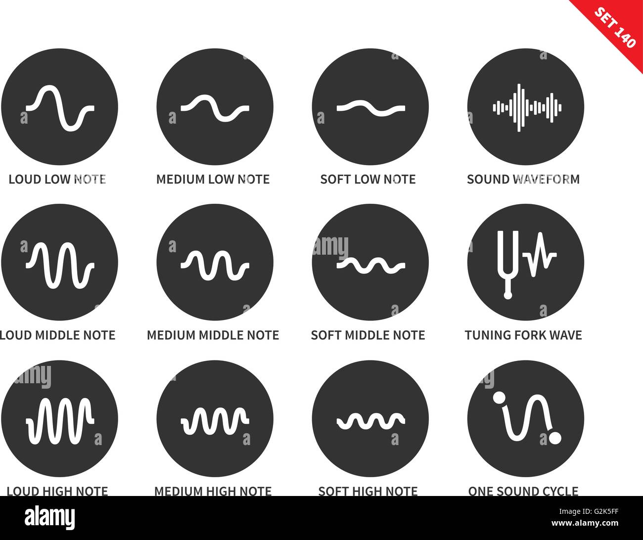 Sound waves set icons on white background Stock Vector Image & Art - Alamy