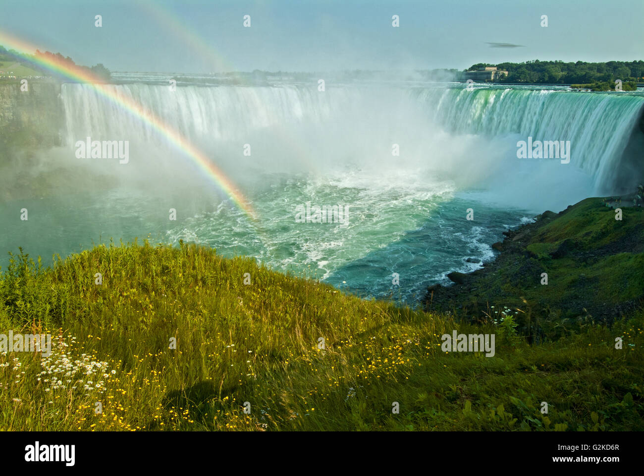 Back of niagara falls hi-res stock photography and images - Alamy