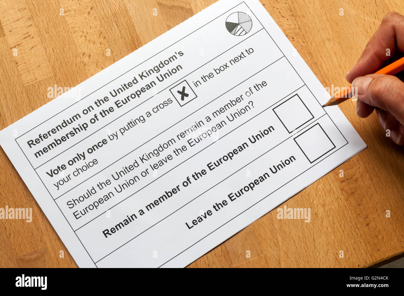 Referendum on the united kingdoms membership of the european union hi ...