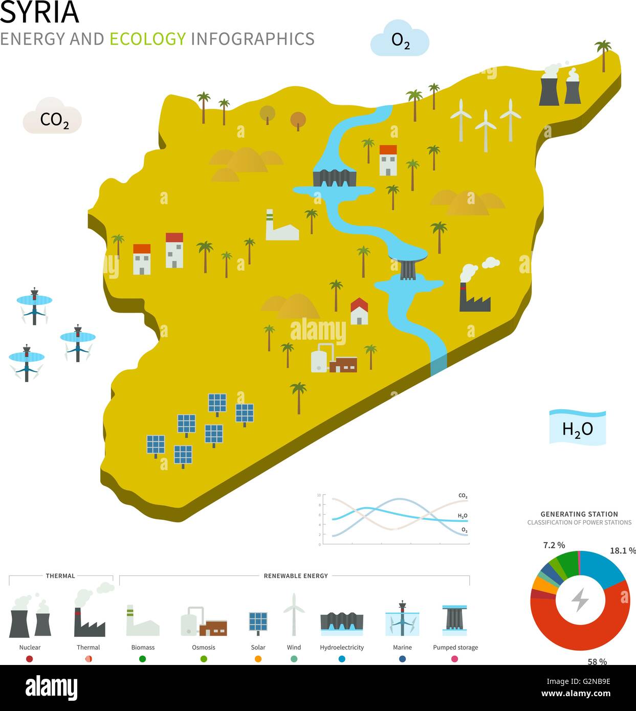 Damascus tower Stock Vector Images - Alamy