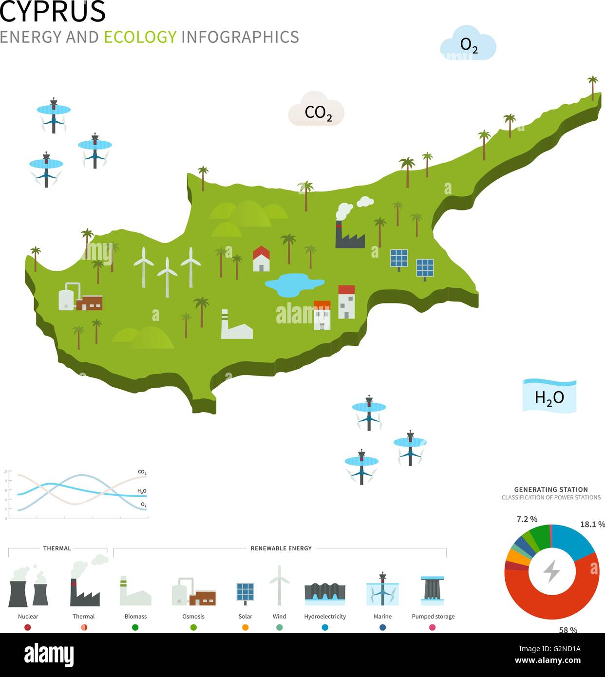 Southeastern tower Stock Vector Images - Alamy