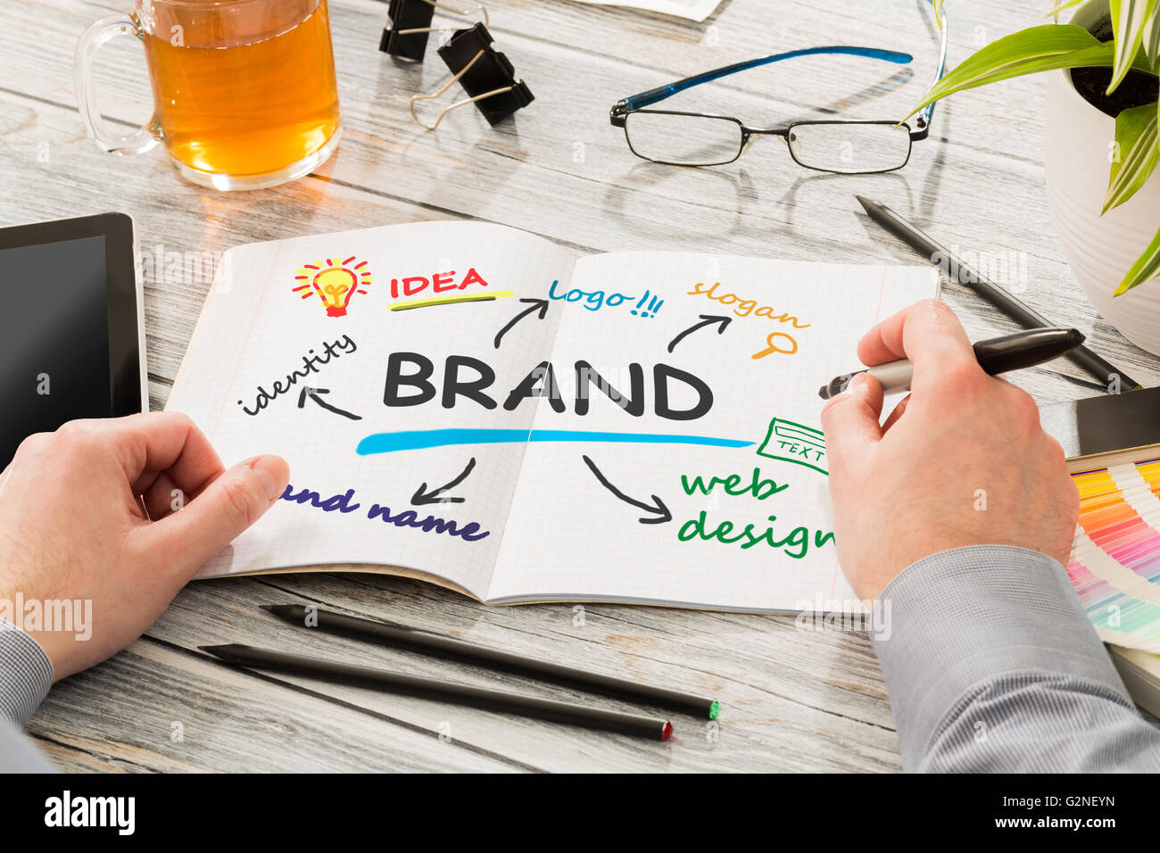 Brand Branding Design Marketing Drawing Concept - Stock Image Stock ...