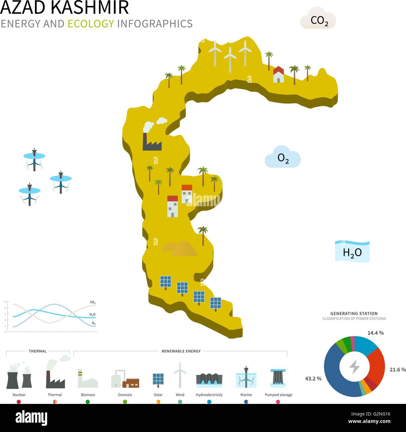 Kashmir tree Stock Vector Images - Alamy