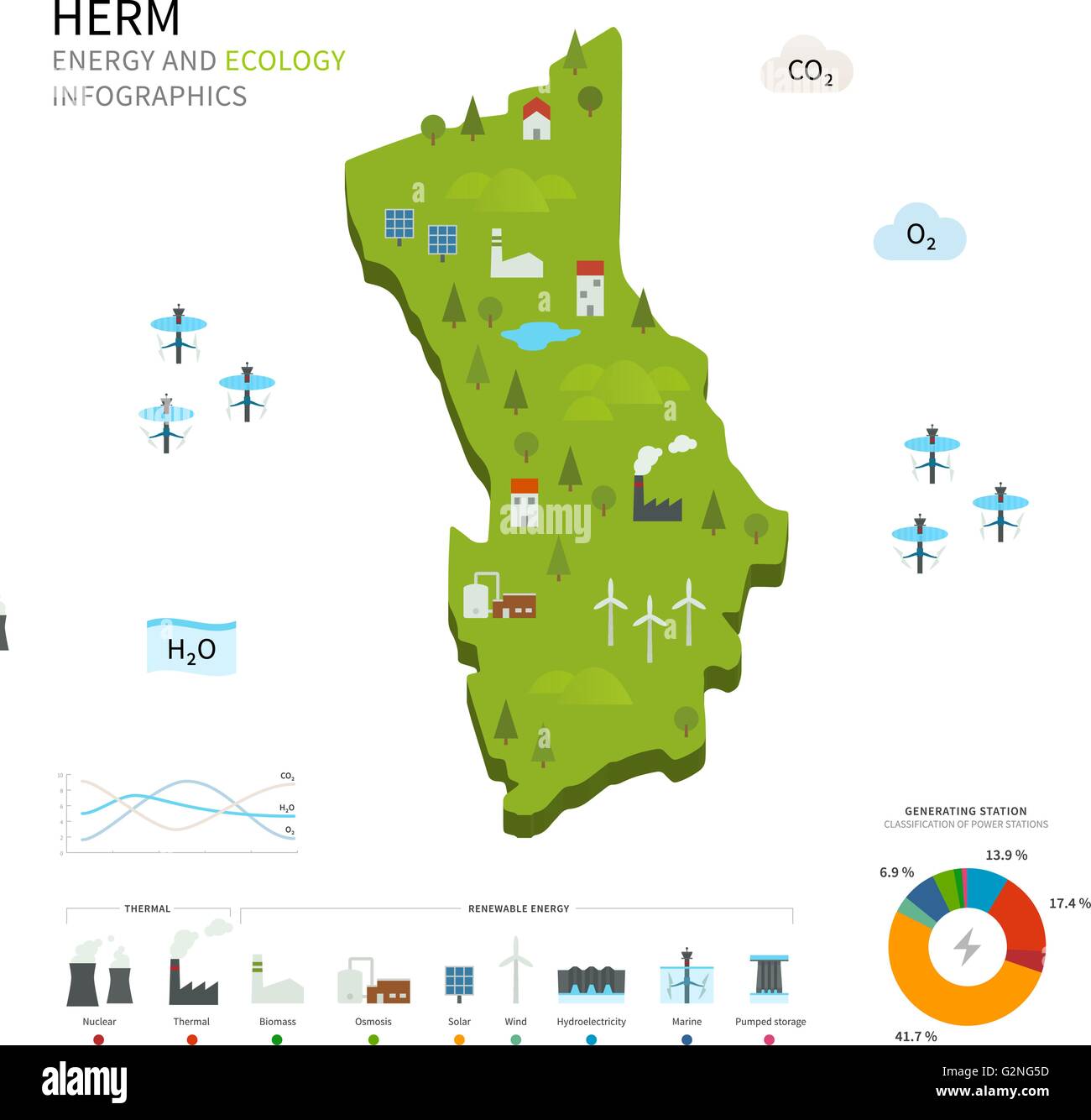 Marine Pollution Map High Resolution Stock Photography and Images - Alamy