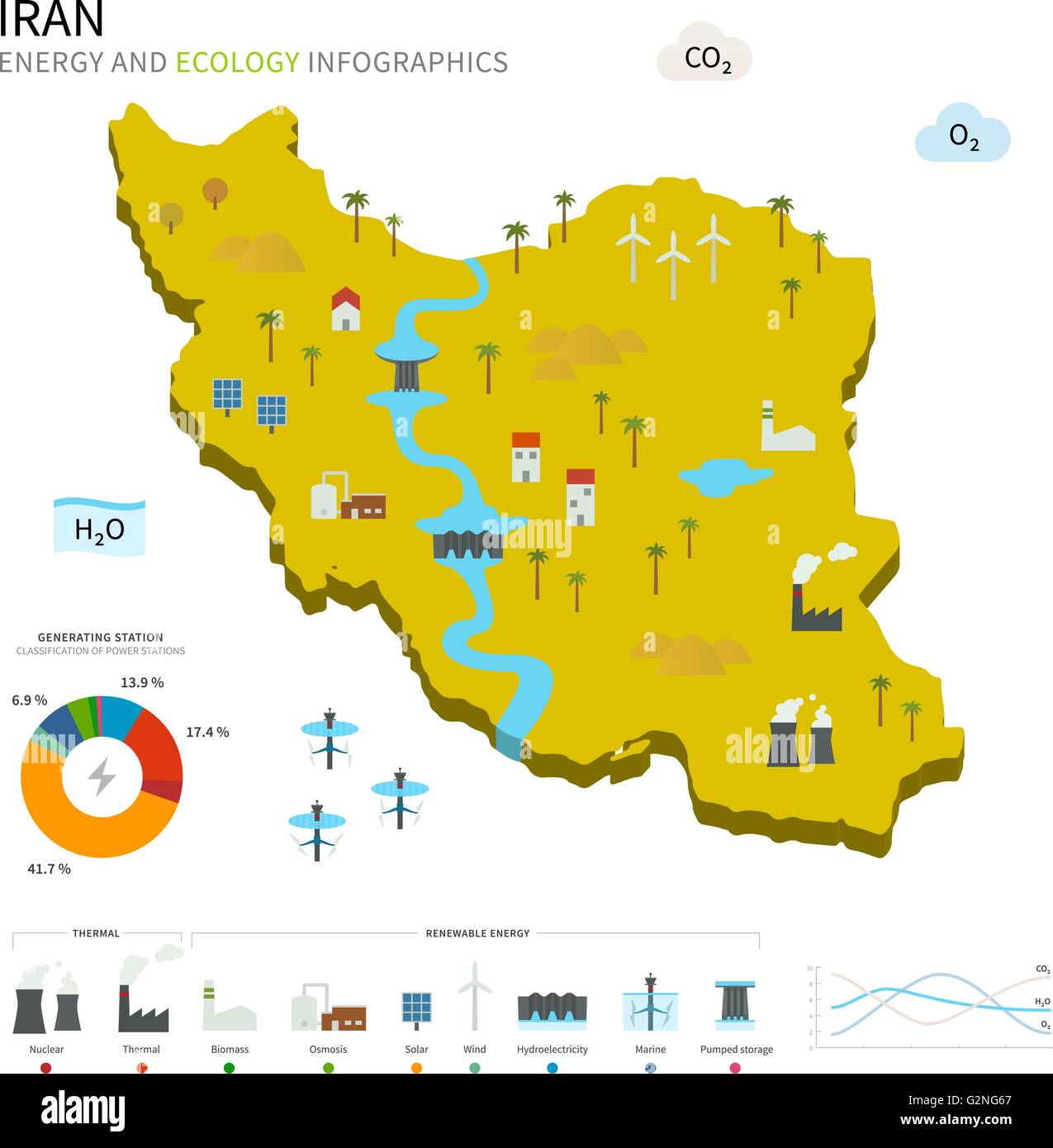 Iran nature Stock Vector Images - Alamy