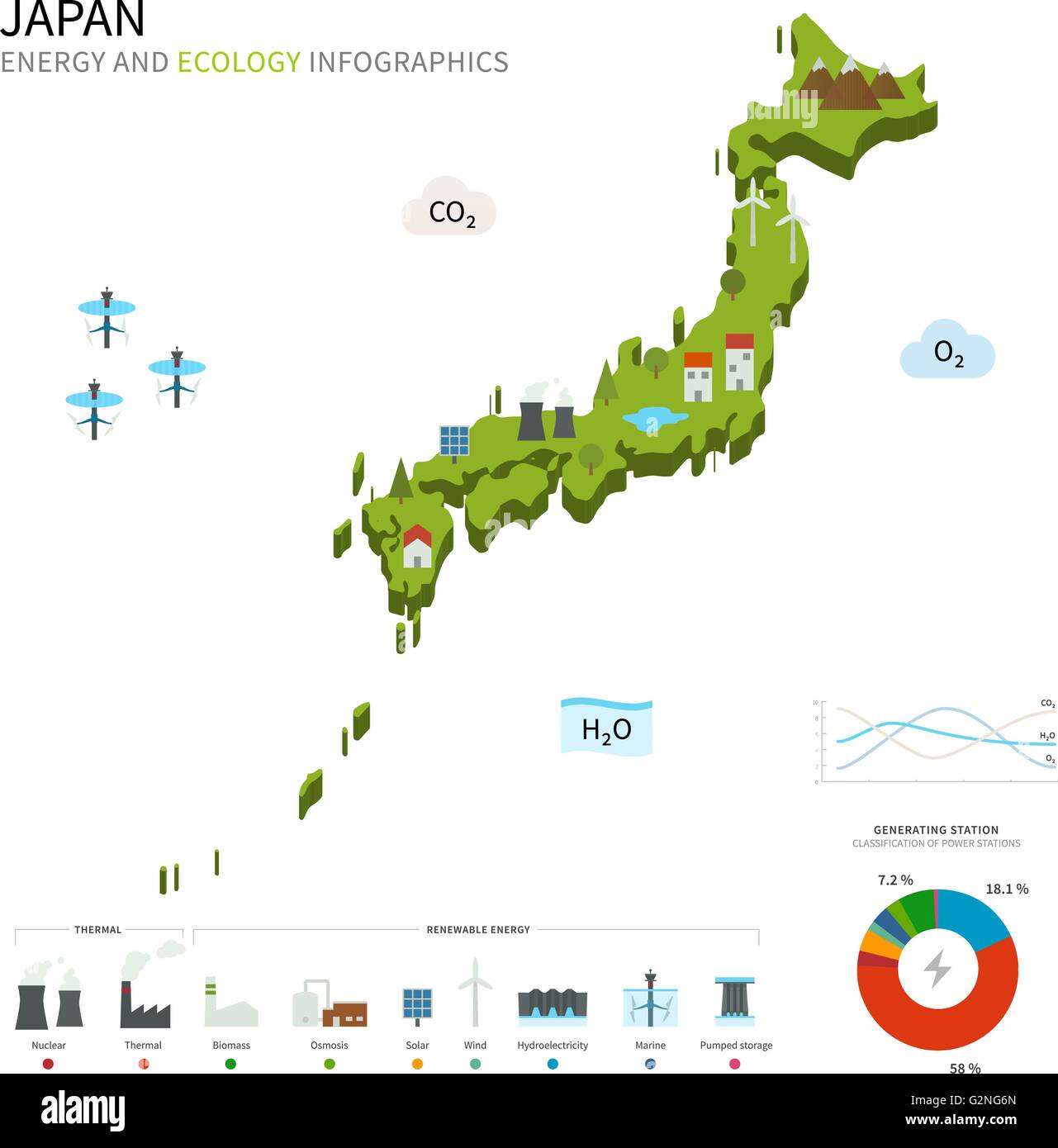 Tokyo pollution Stock Vector Images - Alamy