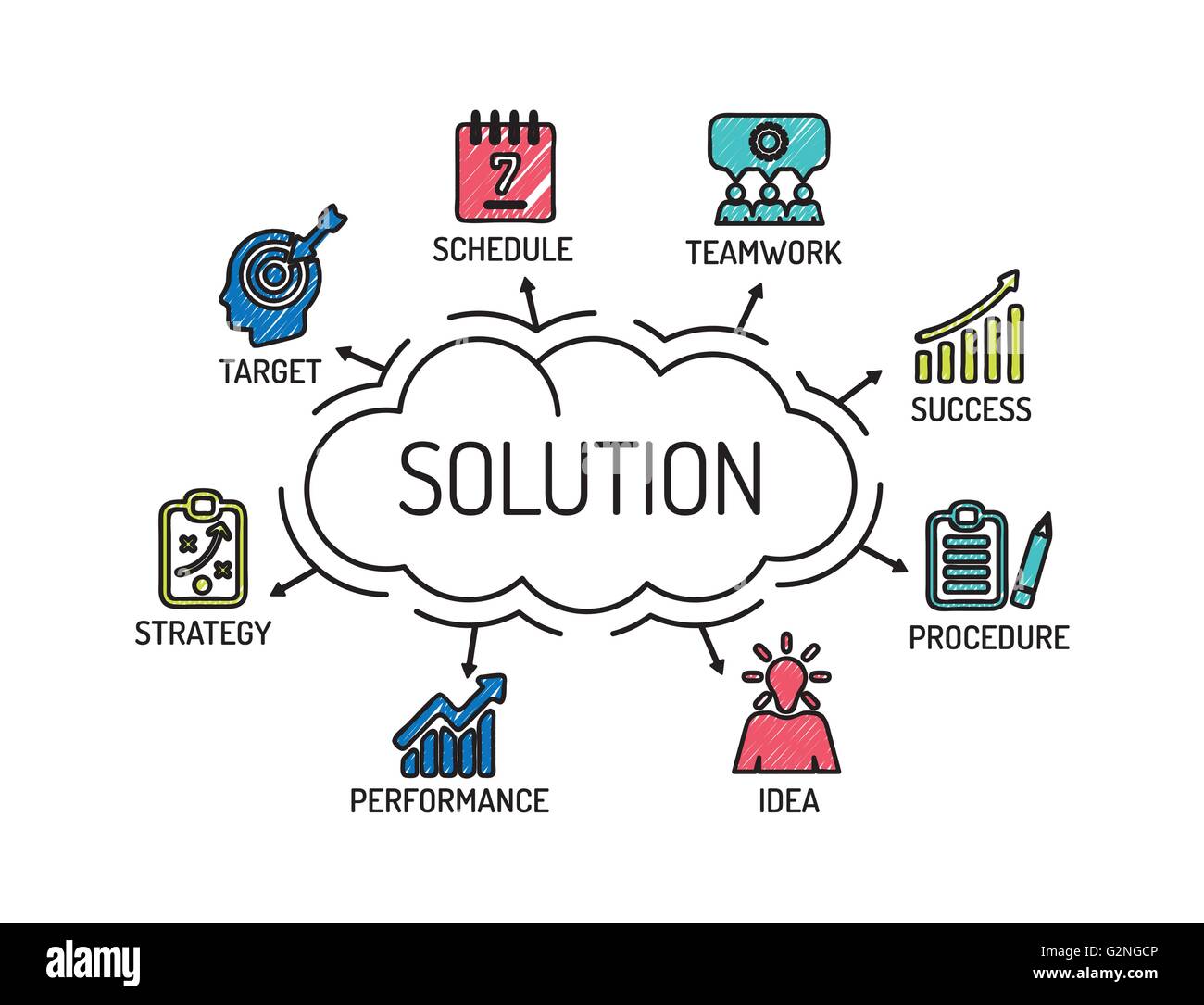 Solution. Chart with keywords and icons. Sketch Stock Vector Image ...