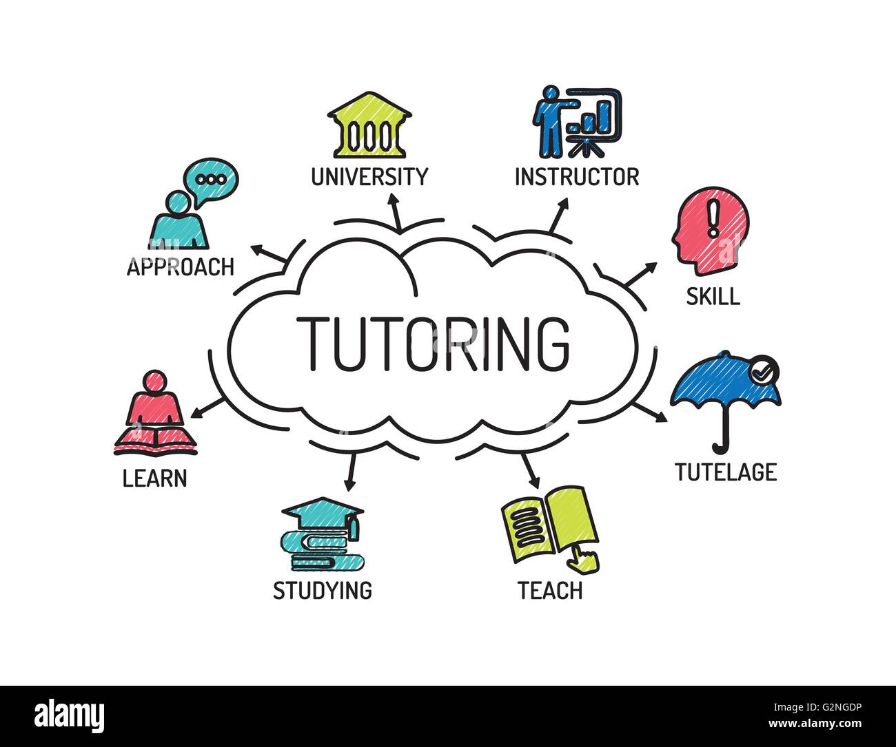 Tutoring and success Stock Vector Images - Alamy