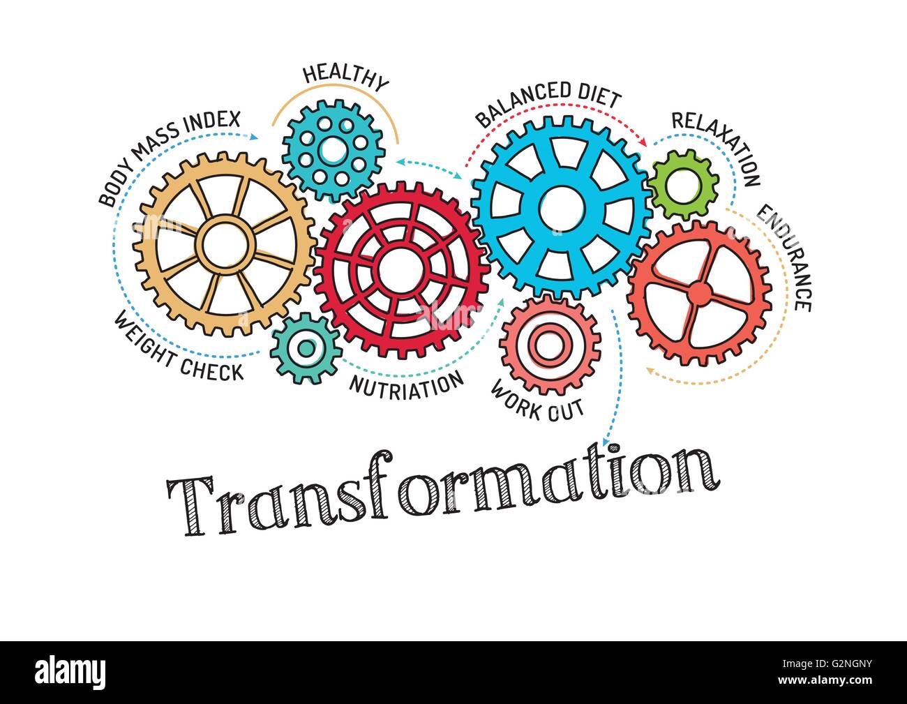 Symbols of transformation Cut Out Stock Images & Pictures - Alamy
