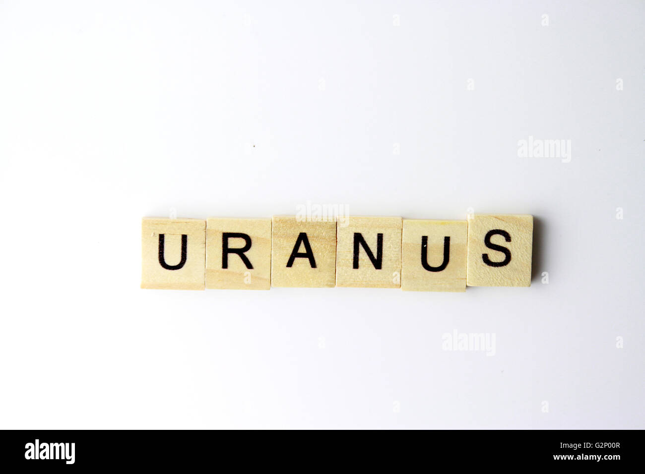 Planet Order from the Sun; Mercury, Venus, Earth, Mars, Jupiter, Saturn ...