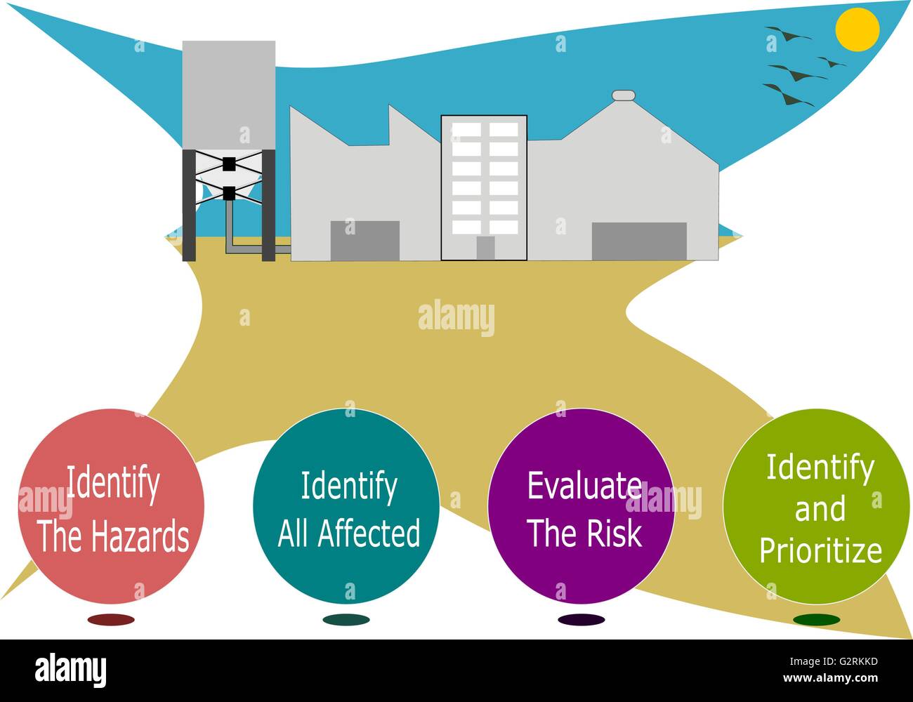 Risk assessments Stock Vector Images - Alamy