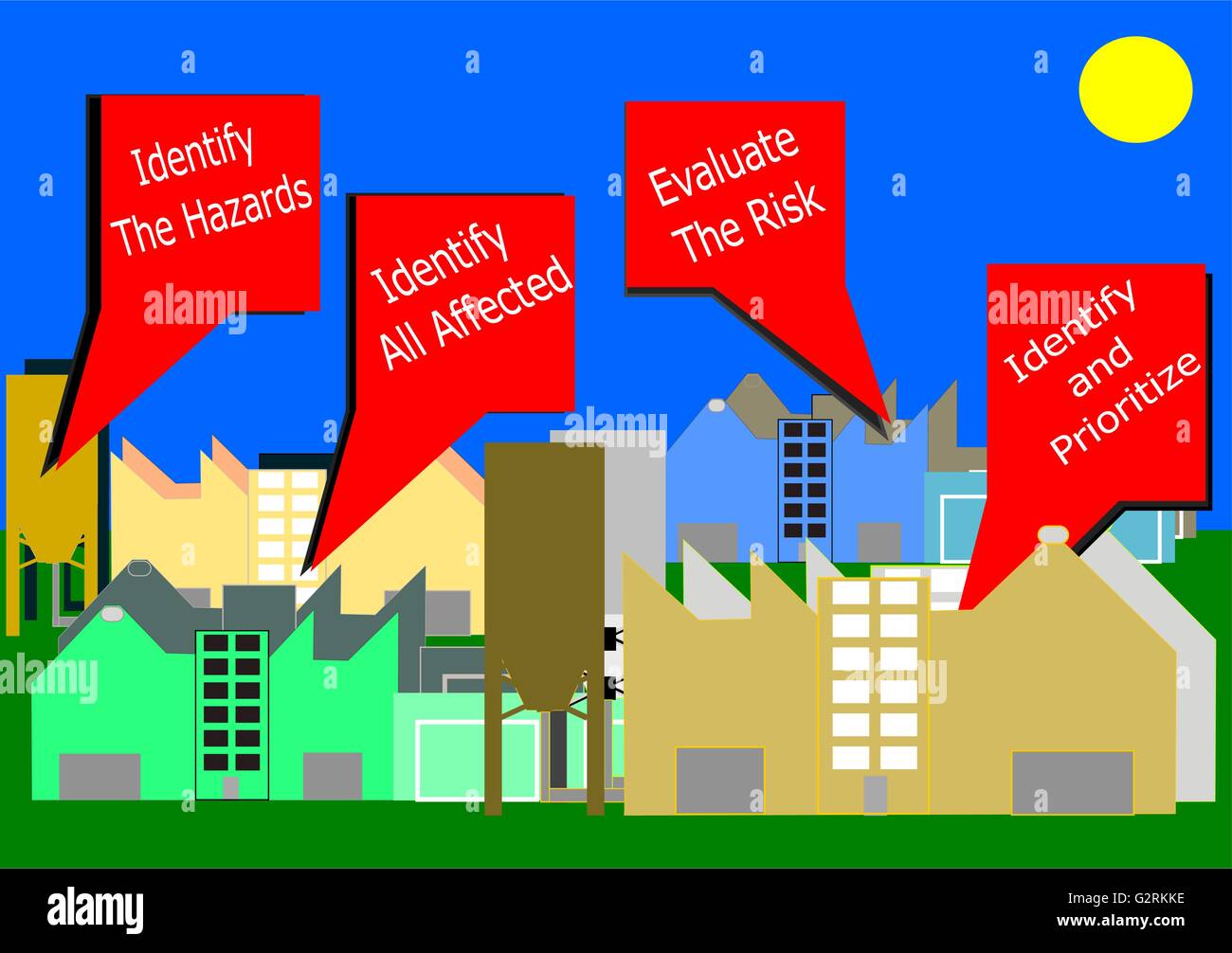 Occupational safety assessments Stock Vector Image & Art - Alamy