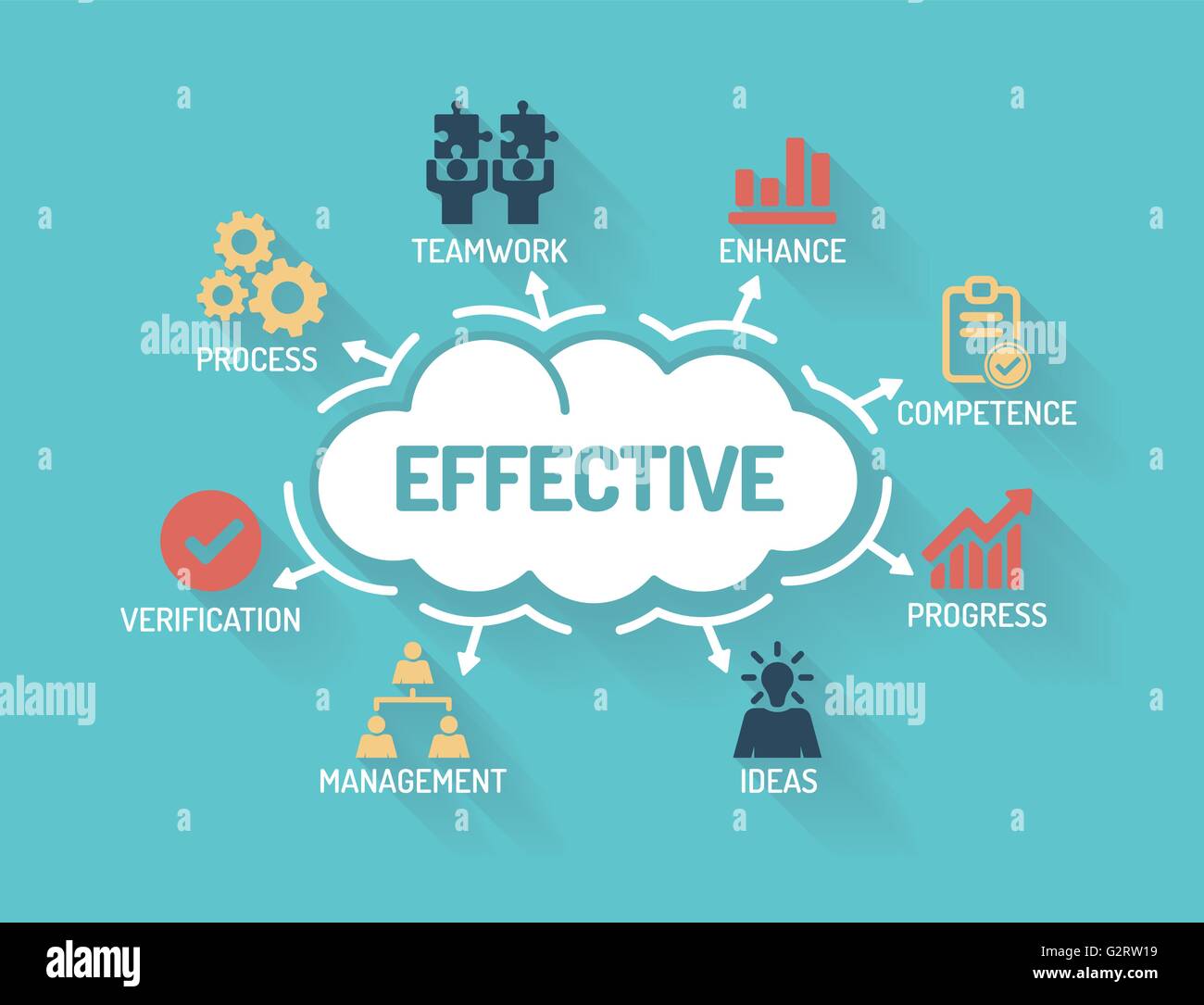 Effective design Stock Vector Images - Alamy