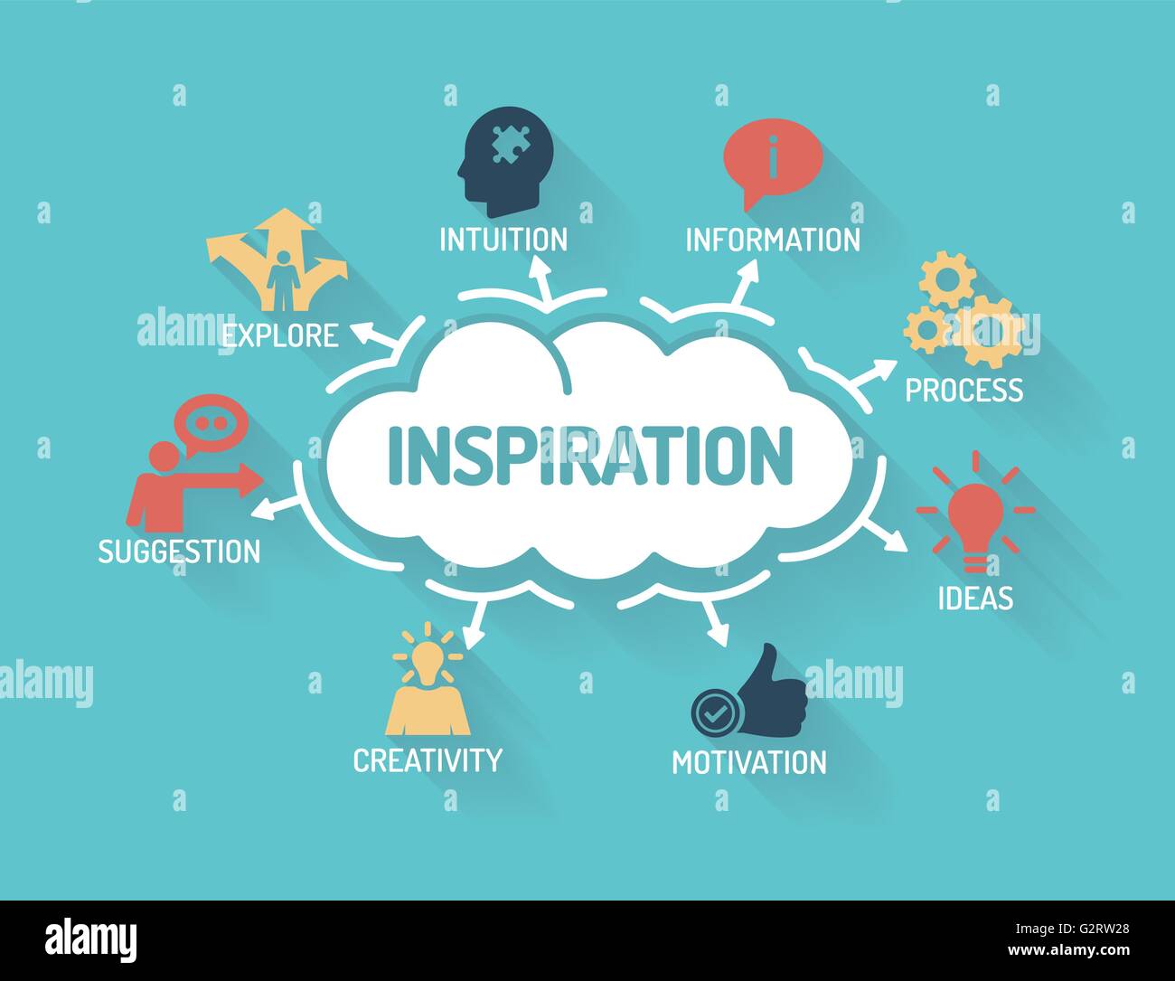 Inspiration - Chart with keywords and icons - Flat Design Stock Vector ...