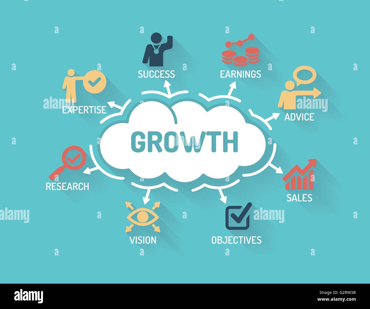 Growth - Chart with keywords and icons - Flat Design Stock Vector Image ...