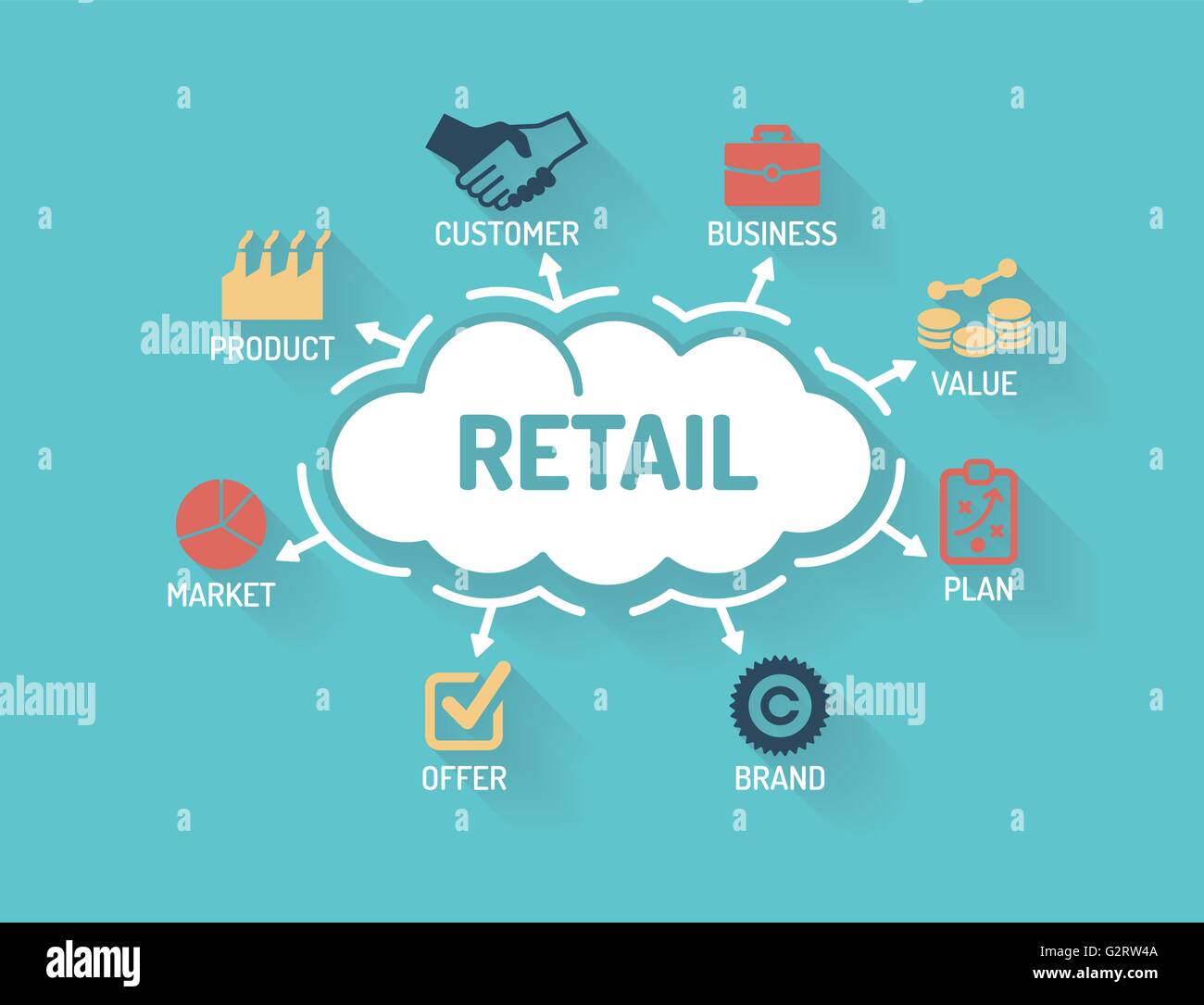 Retail - Chart with keywords and icons - Flat Design Stock Vector Image ...