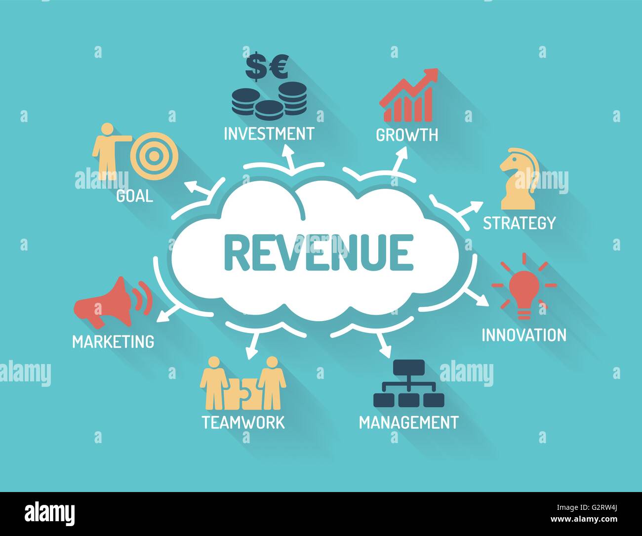 Revenue - Chart with keywords and icons - Flat Design Stock Vector ...