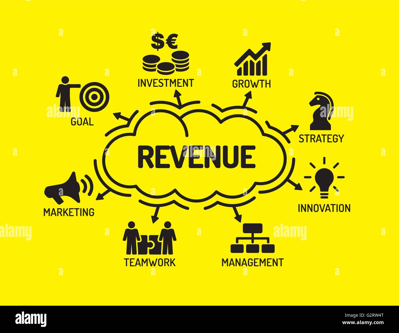 Revenue increase chart Stock Vector Images - Alamy