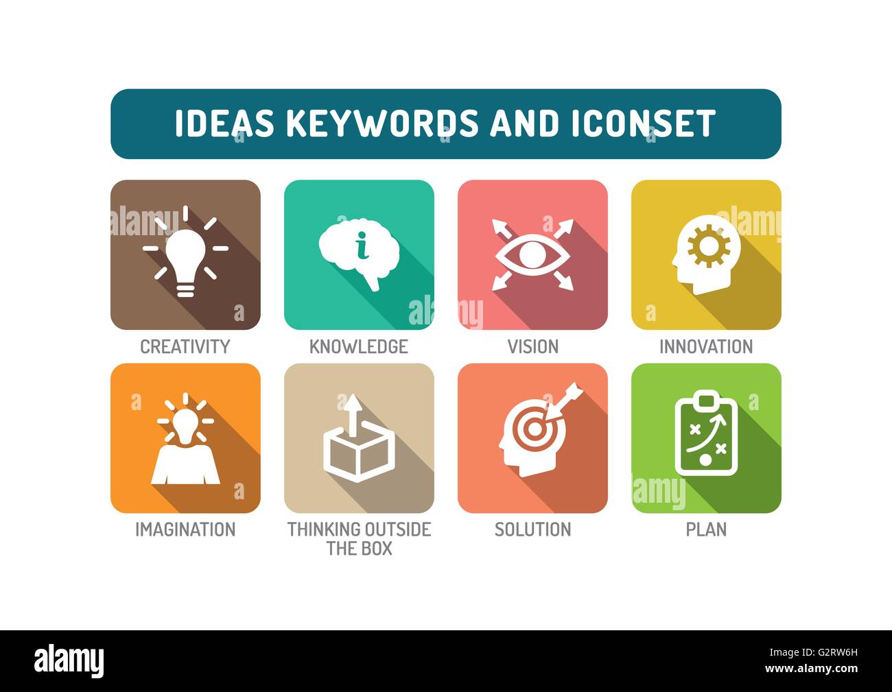 Ideas inspiration motivation creativity Stock Vector Images - Alamy