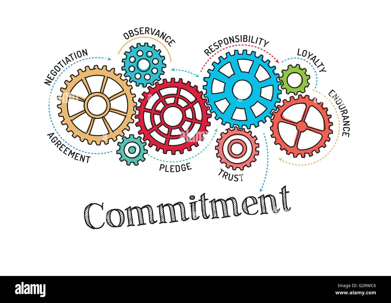 Gears and Commitment Mechanism Stock Vector Image & Art - Alamy