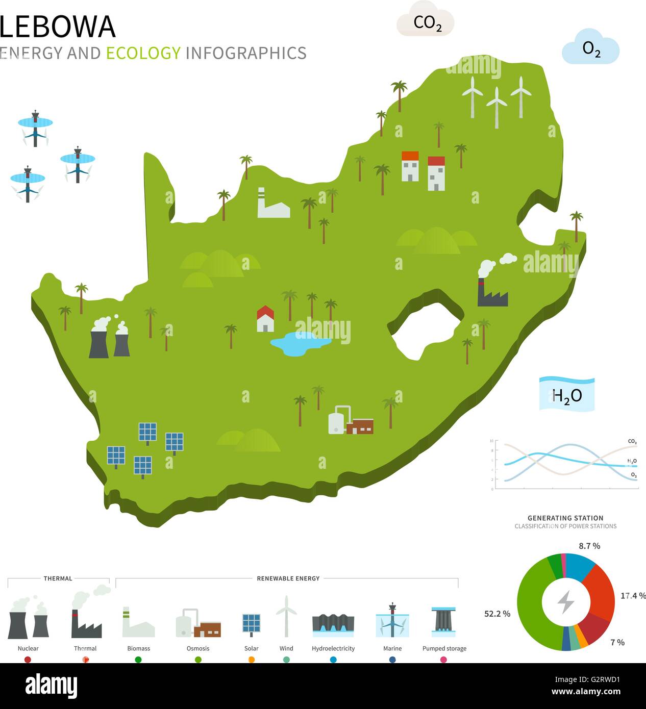 Energy industry and ecology of Lebowa Stock Vector Image & Art - Alamy