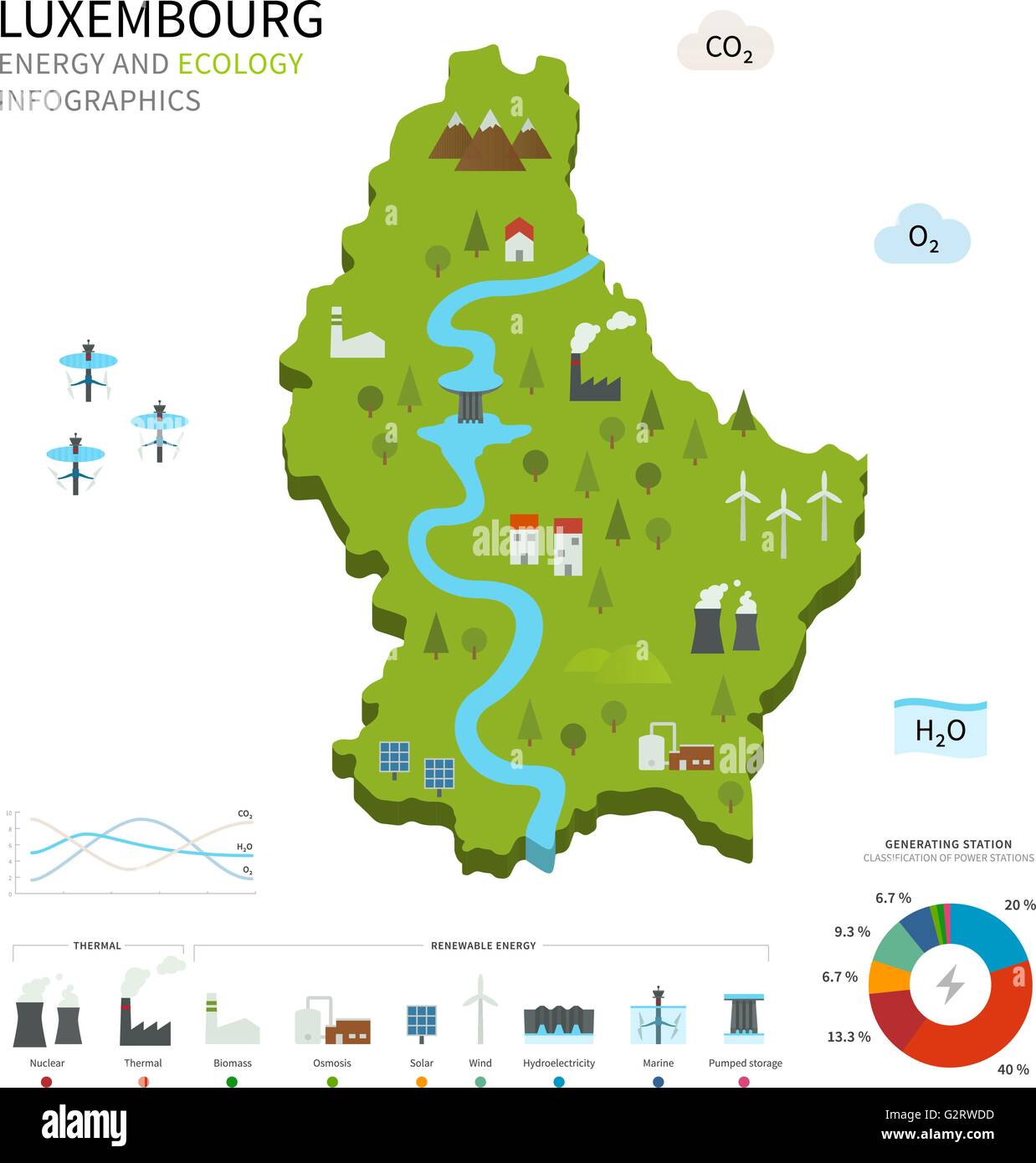 Green luxembourg Stock Vector Images - Alamy