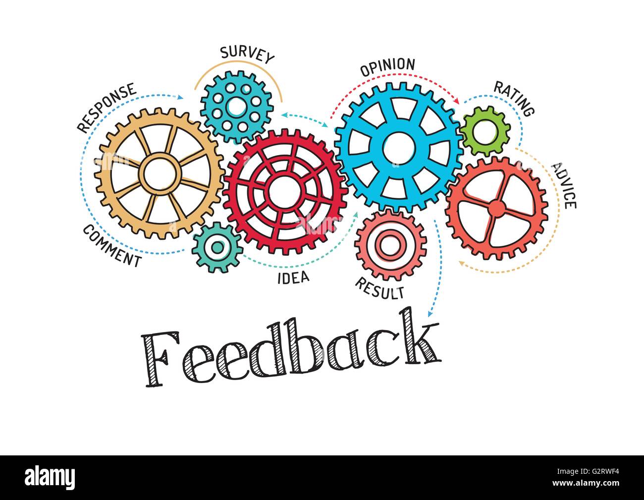 Gears and Feedback Mechanism Stock Vector Image & Art - Alamy Gears and Feedback Mechanism Stock Vector Image & Art - Alamy