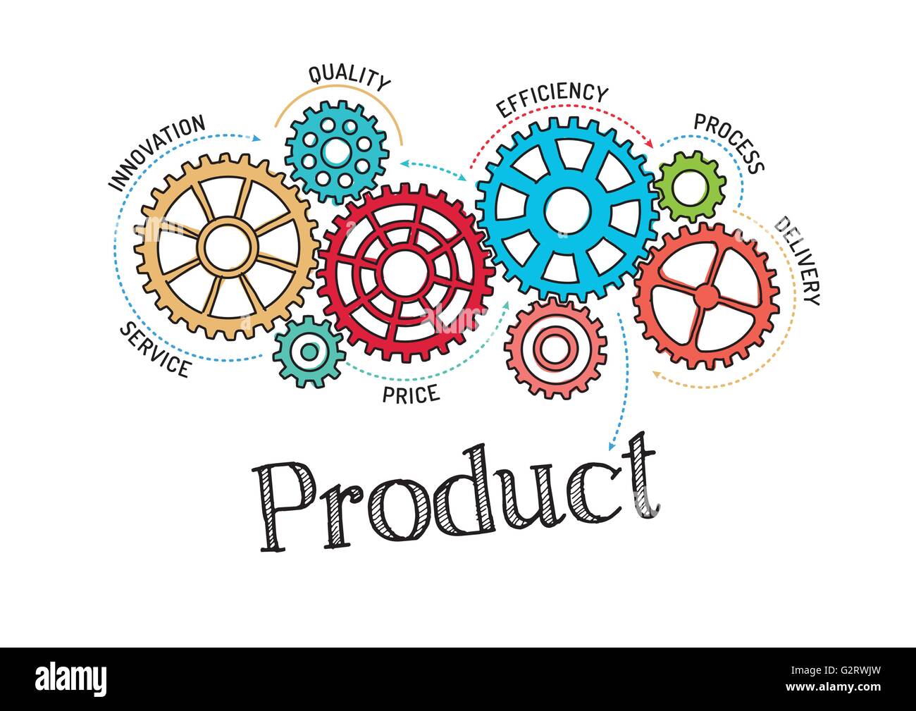 Gears and Product Mechanism Stock Vector Image & Art - Alamy