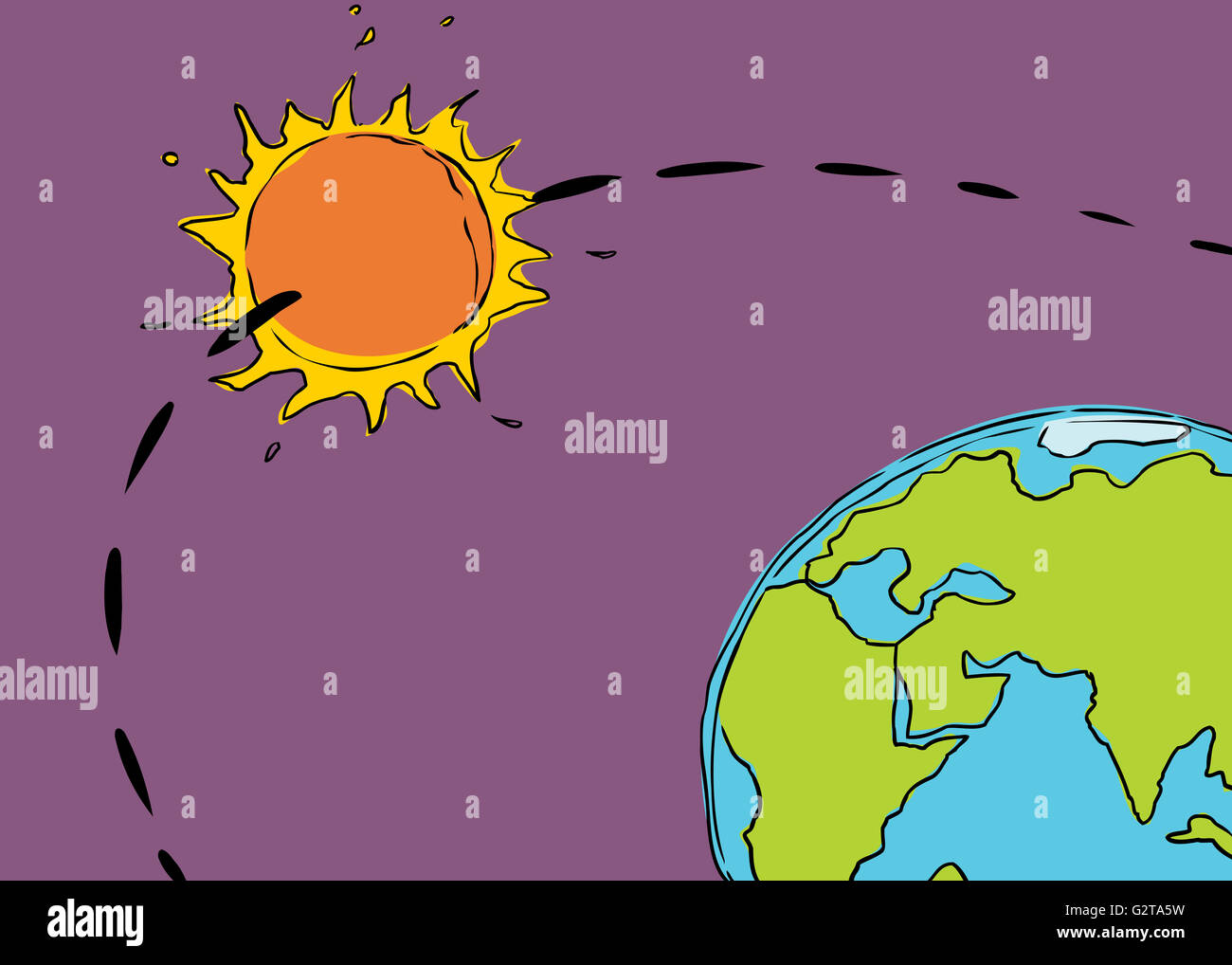 Earth Orbiting The Sun Animation