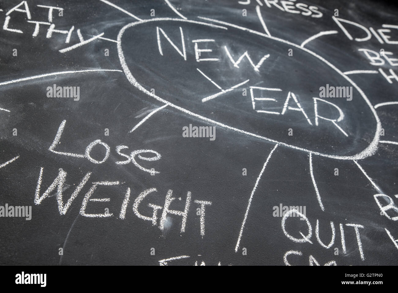 Handwriting text writing incentive hi-res stock photography and images ...