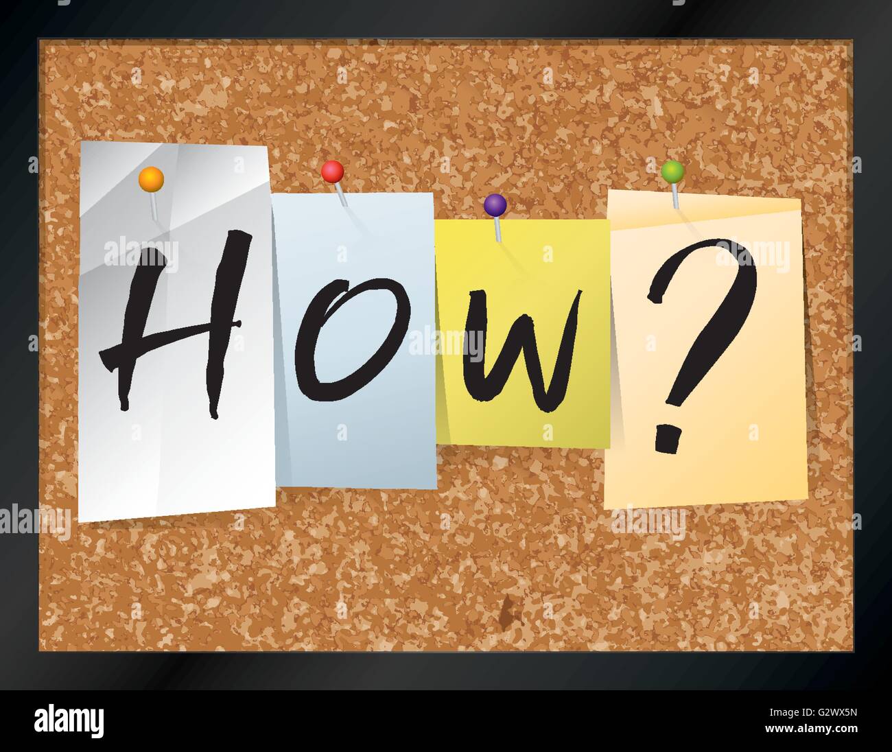 An illustration of the word "HOW?" written on pieces of colored paper ...