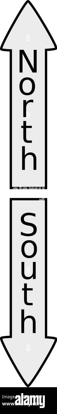 sign north, south, North South Signpost Shows Travel Or Direction Stock ...