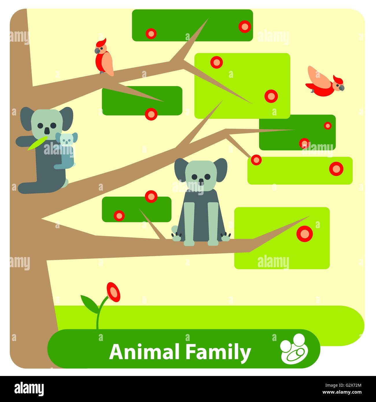 Family of koalas on a eucalyptus tree with birds and blooming flowers ...
