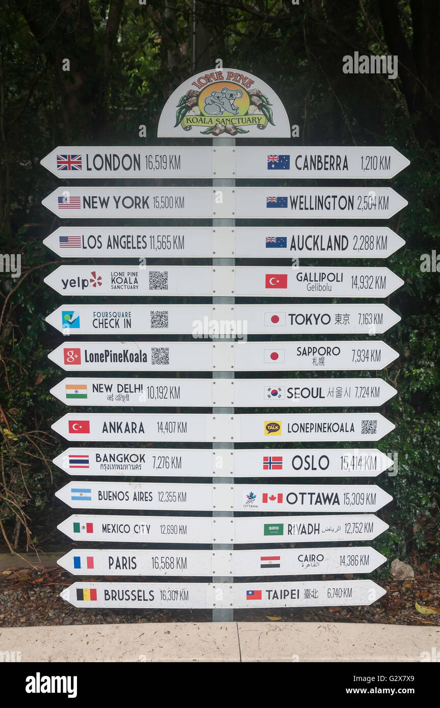 World city distance sign post at Lone Pine Koala Sanctuary, Fig Tree ...