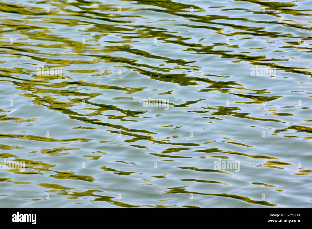 Picture of the Water Pattern Texture Background Stock Photo - Alamy