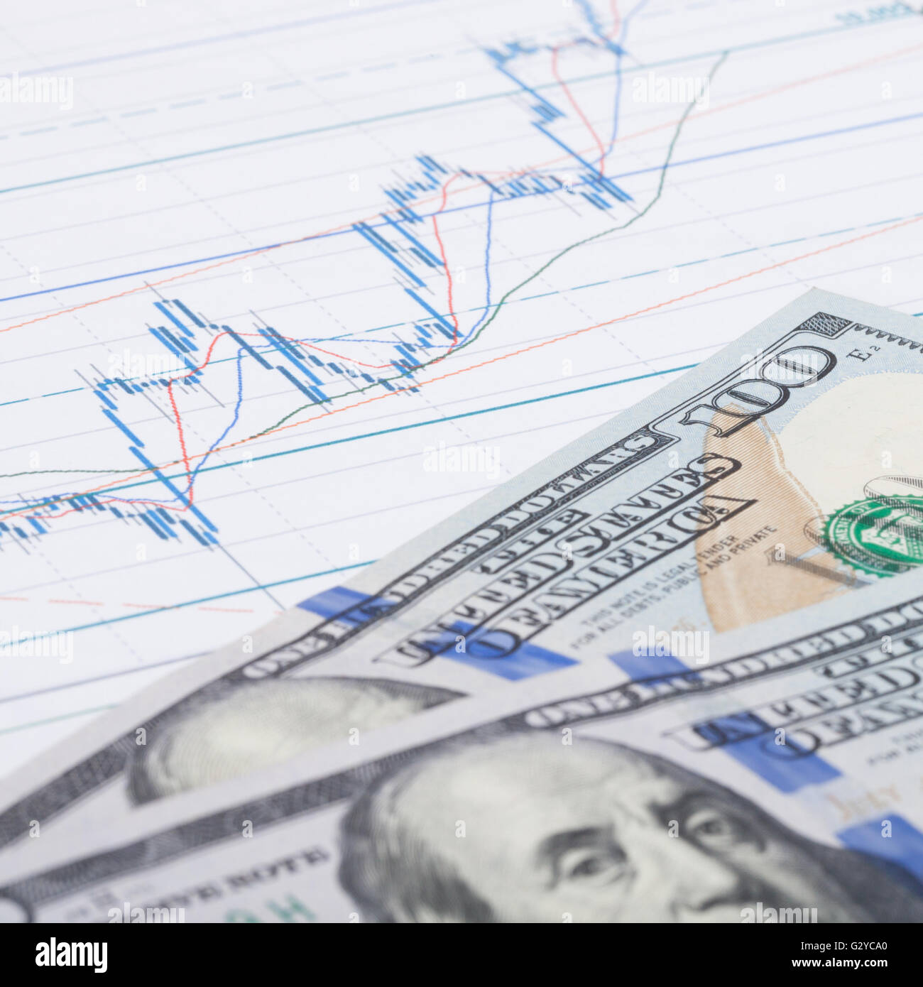 Close up shot of a stock market graph with hundred dollars banknote ...