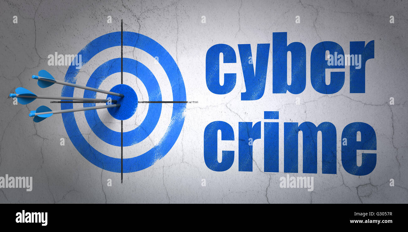 Security concept: target and Cyber Crime on wall background Stock Photo ...
