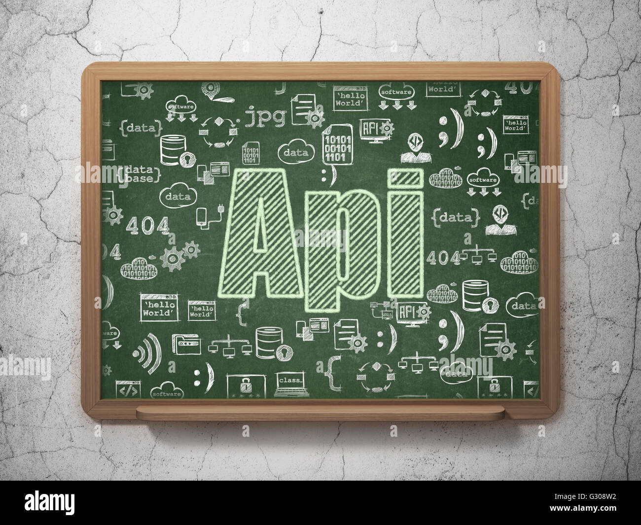 Programming concept: Api on School board background Stock Photo - Alamy