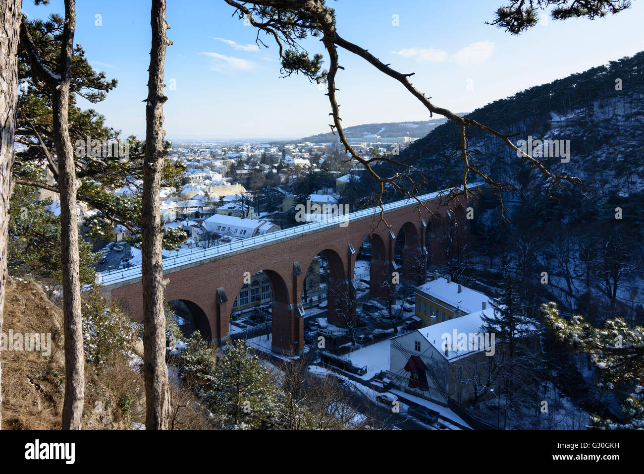 Modling hi-res stock photography and images - Alamy