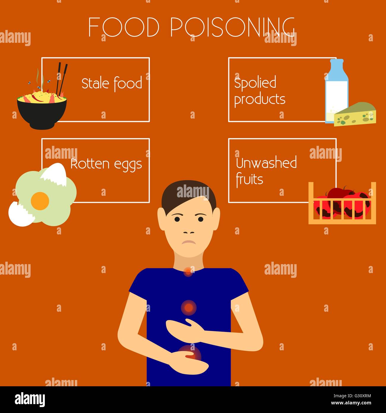 Food poisoning illustration hi-res stock photography and images - Alamy