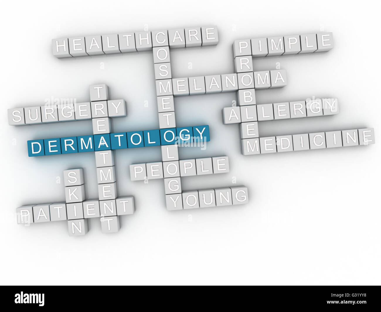 3d image Dermatology word cloud concept Stock Photo - Alamy