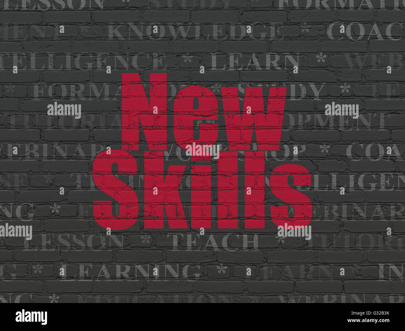 Learning concept: New Skills on wall background Stock Photo - Alamy